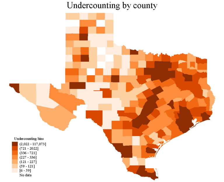 Undercounting and Overcounting Population in Texas Countries - Texas Census Institute