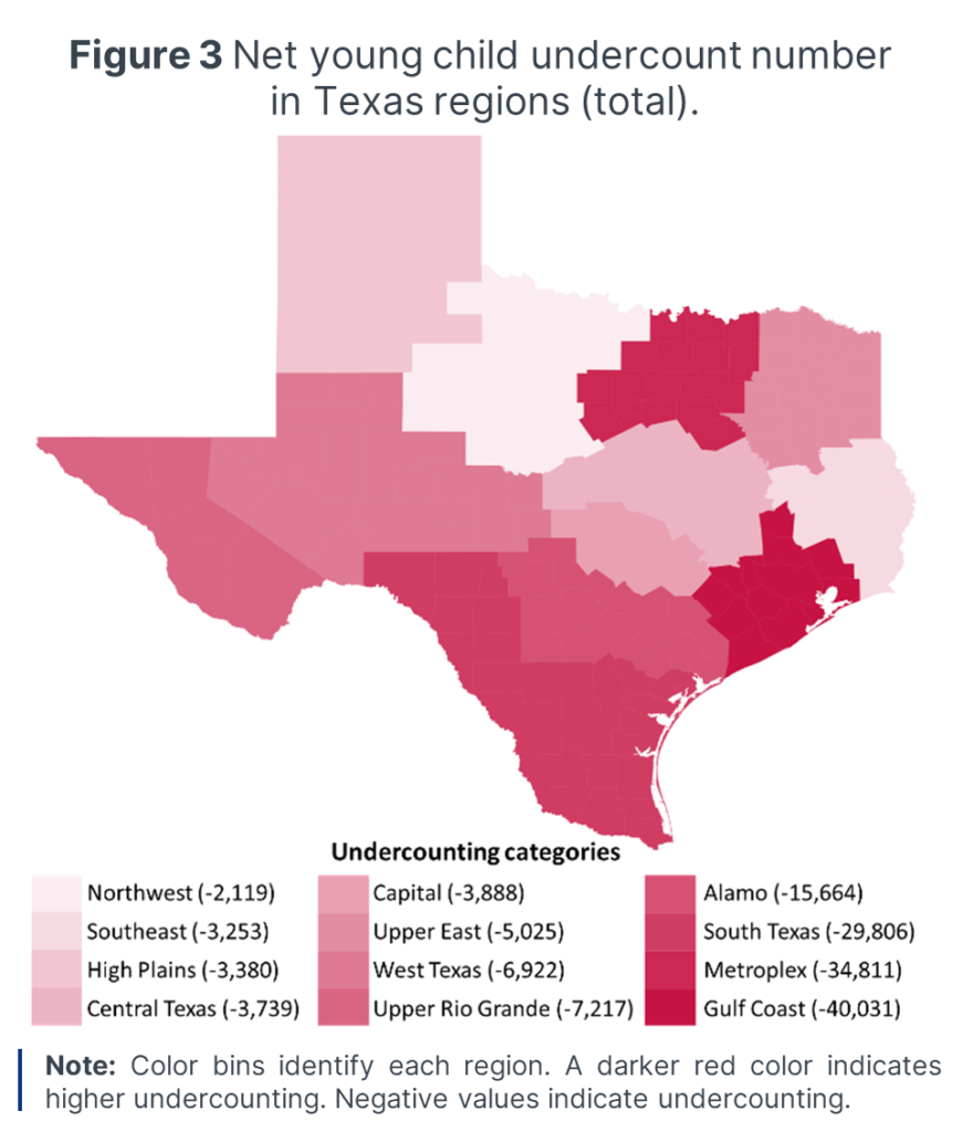 The 2020 Census Undercount of Young Children in Texas Counties - Texas ...
